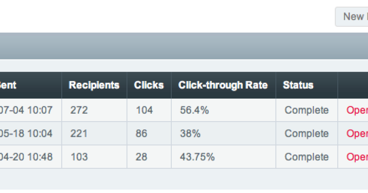 FireMail – Send mass mails directly from the control panel.