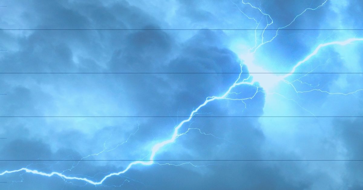 Performance Testing Craft CMS with Blitz